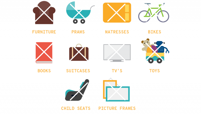 Hub Finder - SCR Group